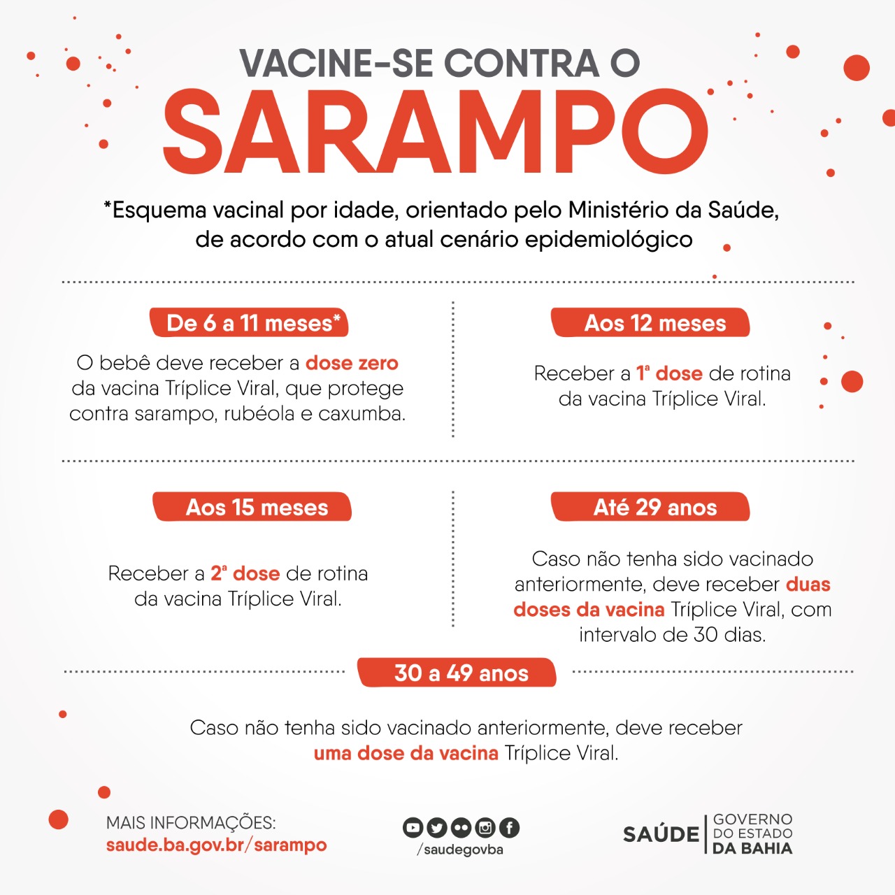 Esquema de Vacinação_Sarampo | Sesab
